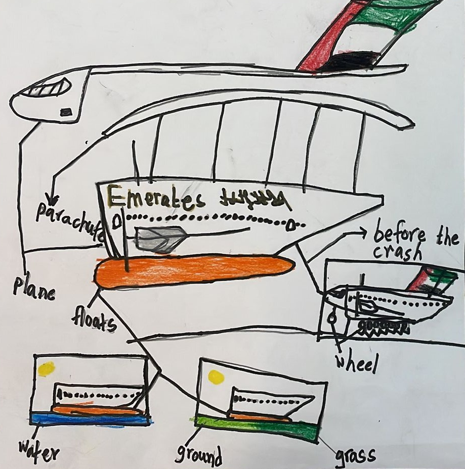 Aircraft Crash Reducer : Little Inventors